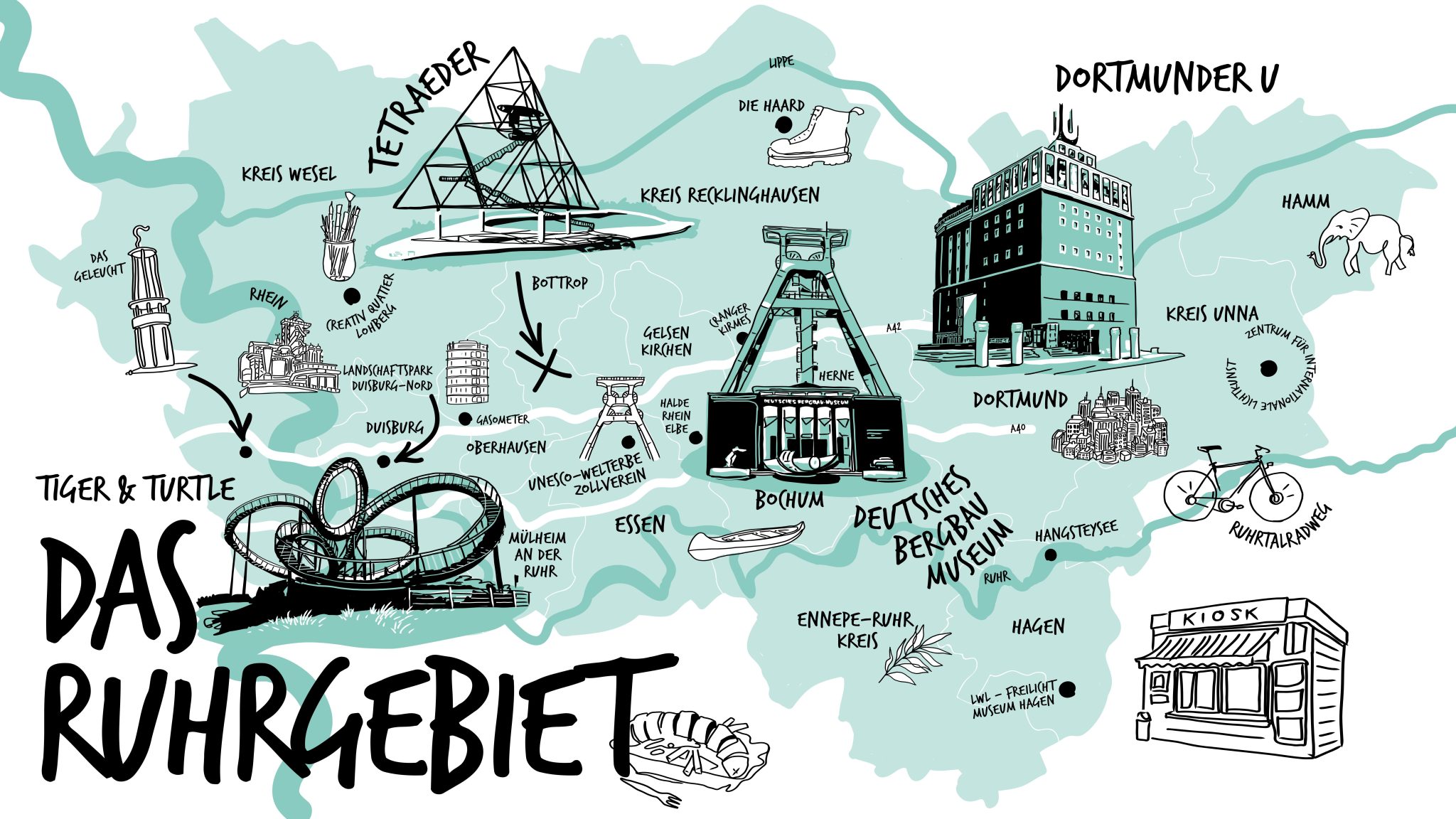 Perfekt für einen Städtetrip: das Ruhrgebiet mit 53 Städten!